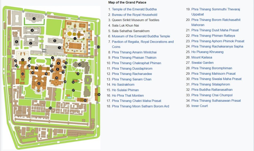 The Grand Palace - Bangkok - BrasAussie Design